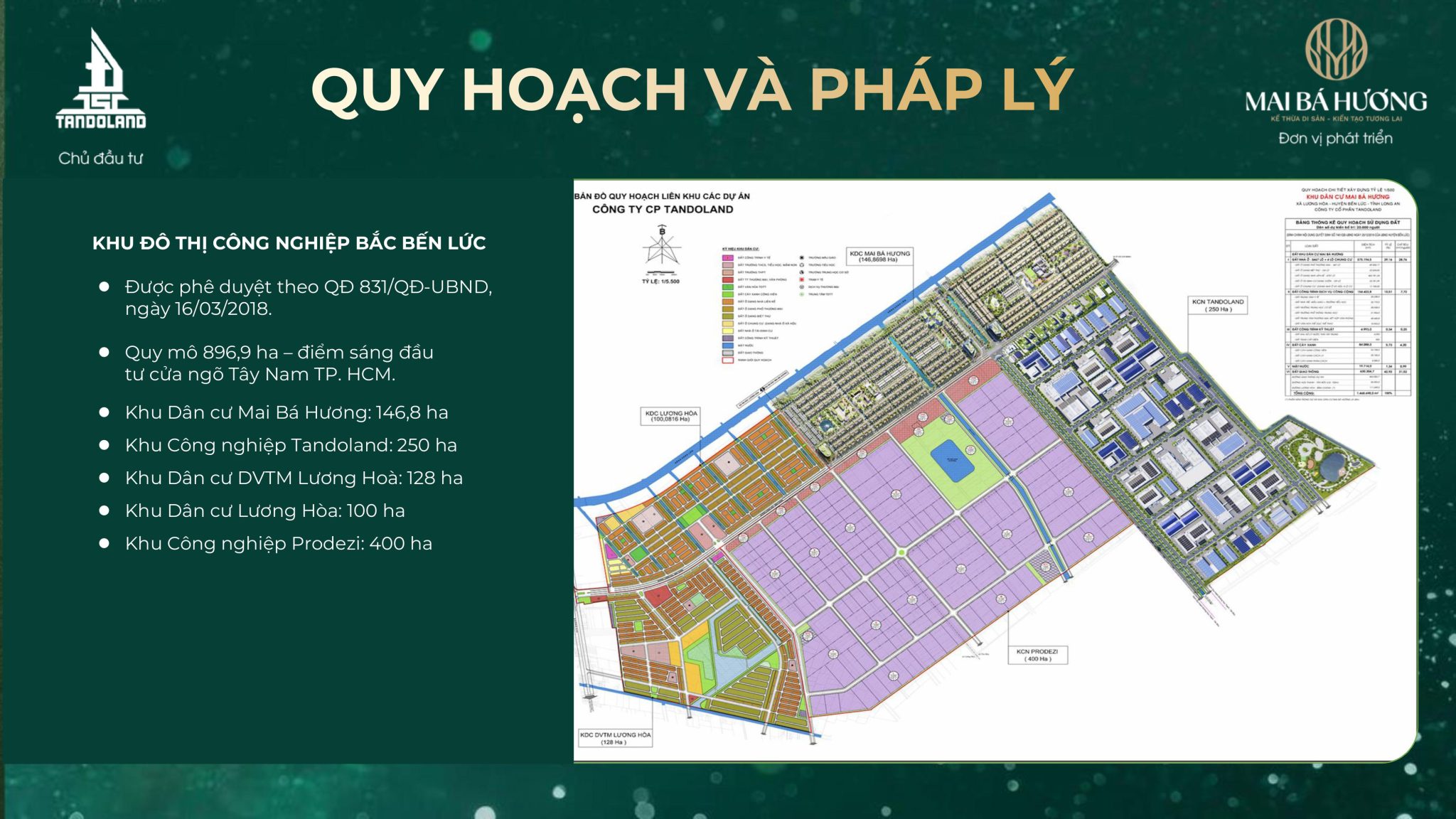Dragon Eden - Đất Nam Holdings